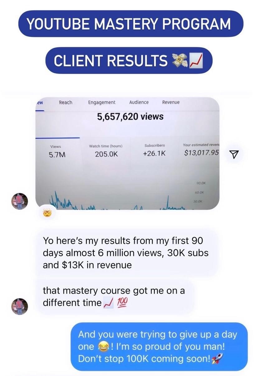 Youtube Mastery