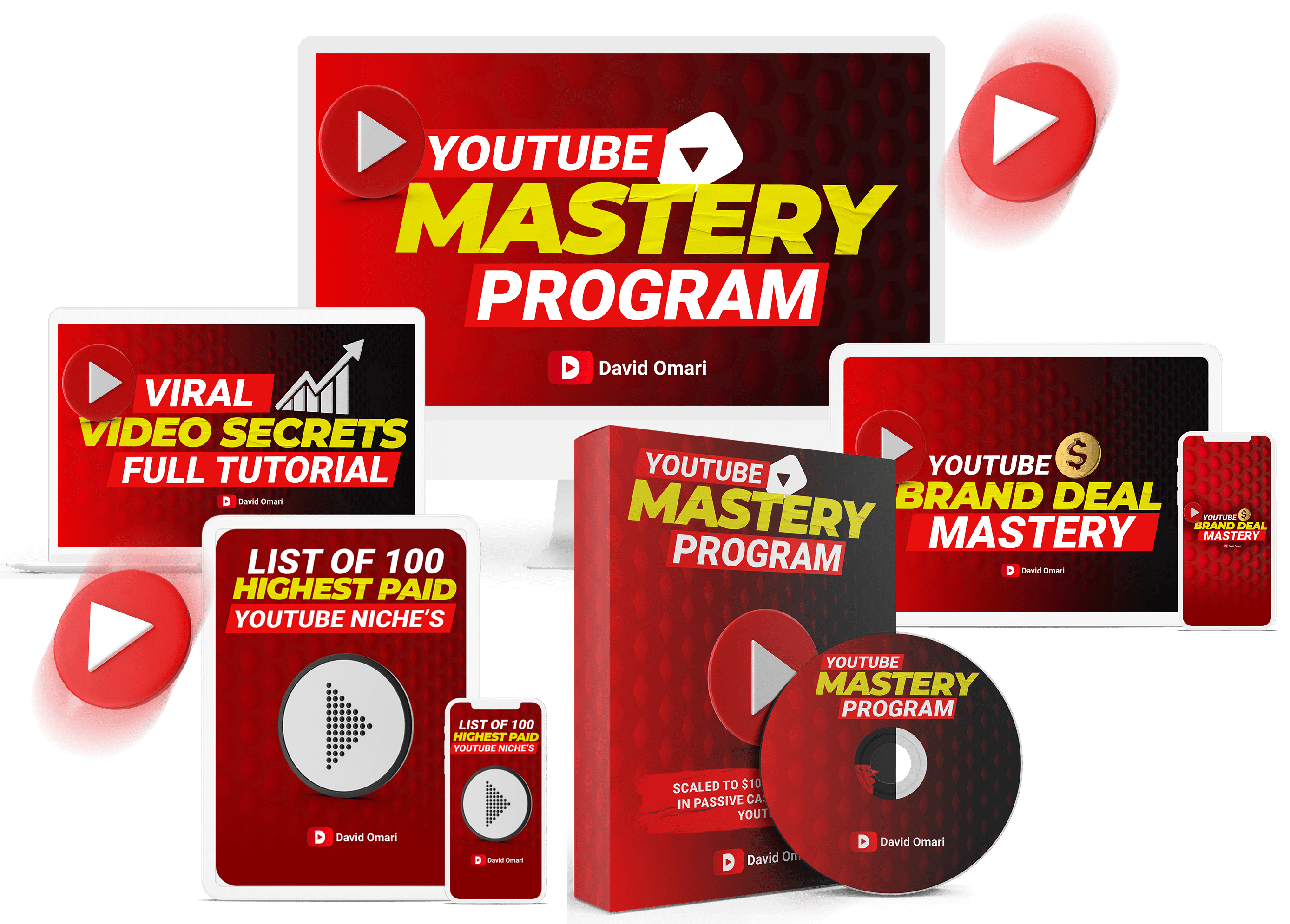 Youtube Mastery